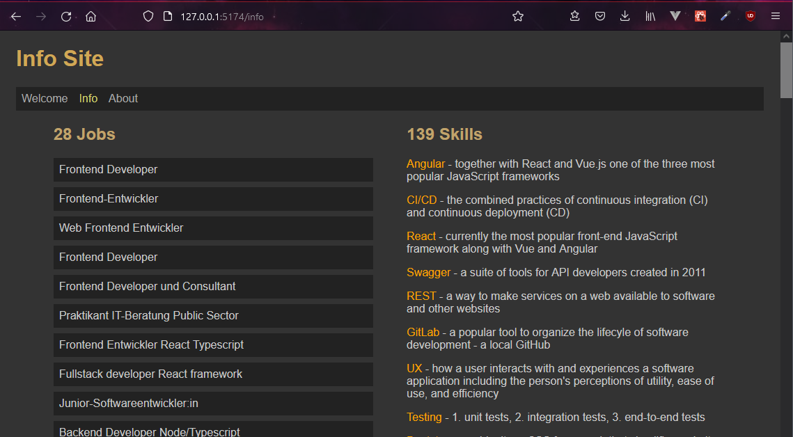 GitHub - edwardtanguay/et001-mernbasic-frontend